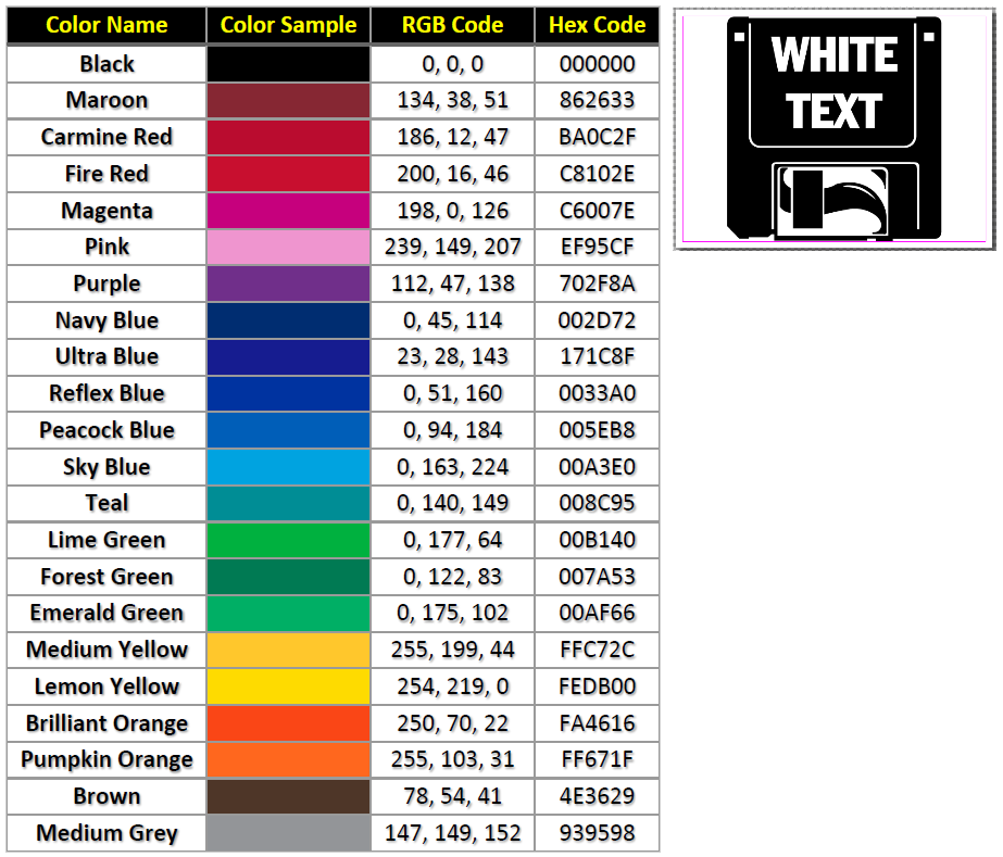 FAQs - Screen and Digital Printing | eSigns